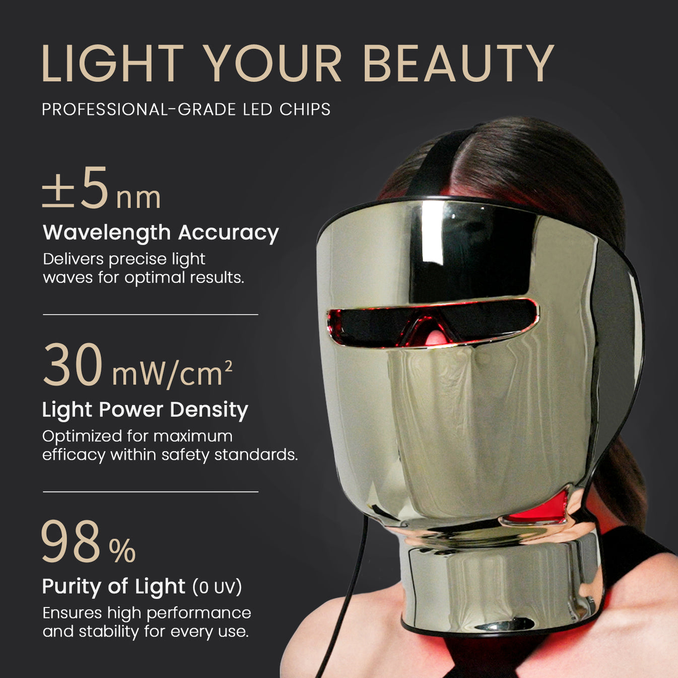 GYH Premium-S 8-Color LED Light Therapy Face & Neck Mask with Handheld ...
