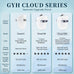 GYH Cloud-SSS 8-Color LED Face Mask Light Therapy,FDA Cleared, Acne Re ...