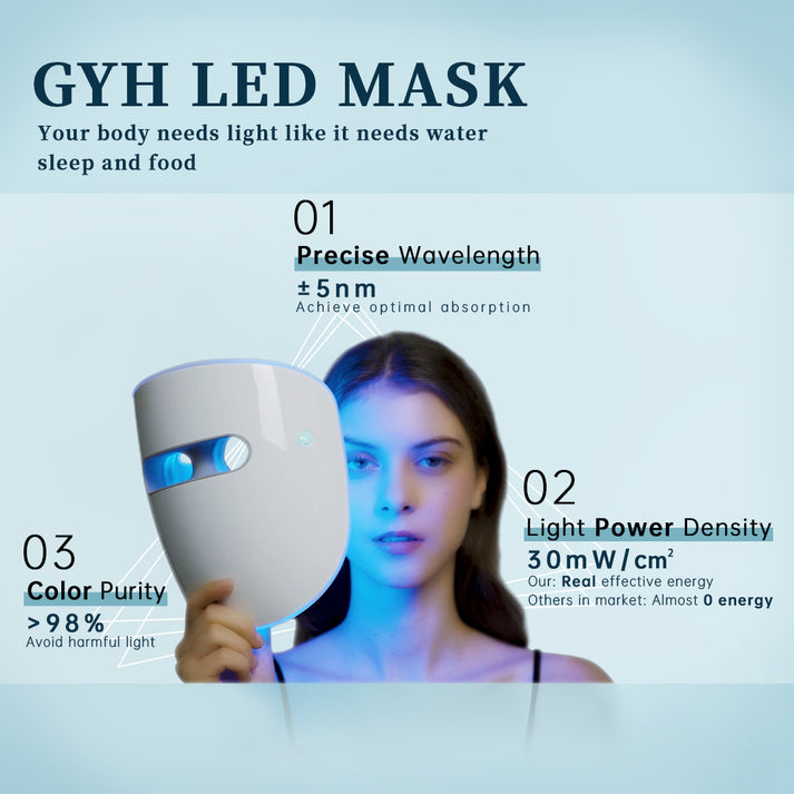 Mascarilla facial de terapia de luz LED infrarroja/roja y azul inalámb ...