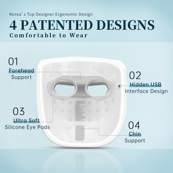 GYH Cloud S Wireless Infrared/Red & Blue LED Light Therapy Face Mask ...