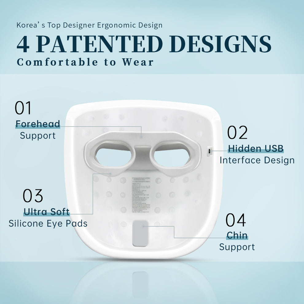 GYH Cloud S Wireless Infrared/Red & Blue LED Light Therapy Face Mask ...
